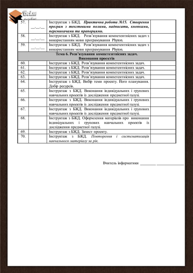 Календарне планування 8 клас Інформатика Python Doc
