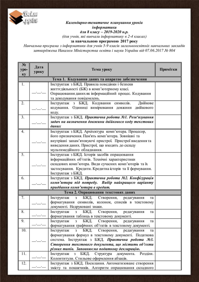 Календарне планування 8 клас Інформатика Python Doc