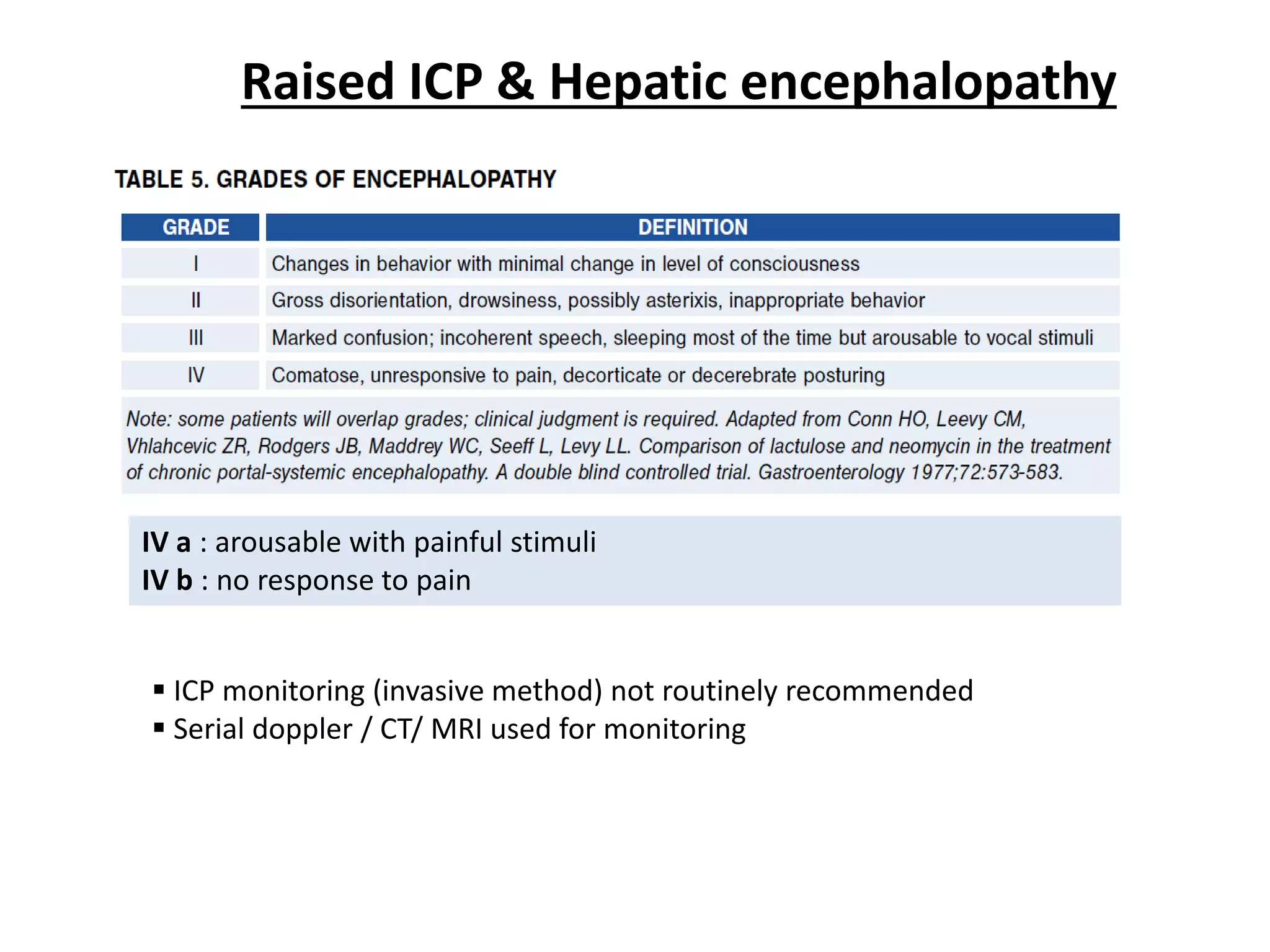 Pediatric Acute Liver Failure | PPTX