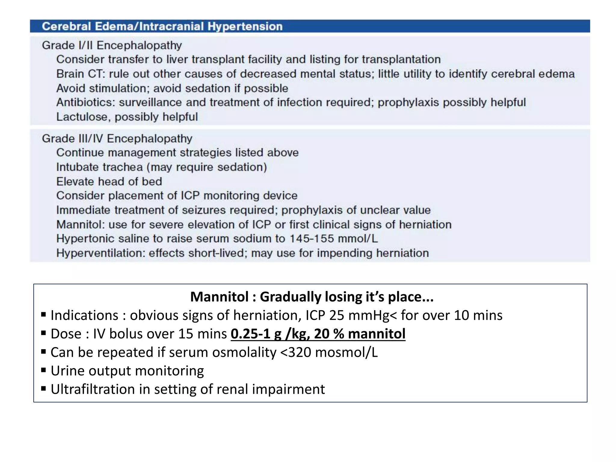 Pediatric Acute Liver Failure | PPTX
