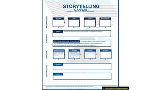 2. story telling | PDF