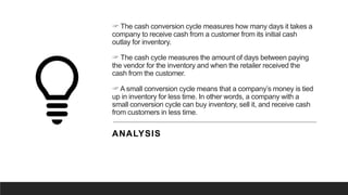 Cash Conversion Cycle (CCC) | PPTX