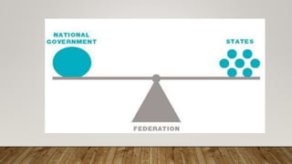 Federalism and its features | PPTX