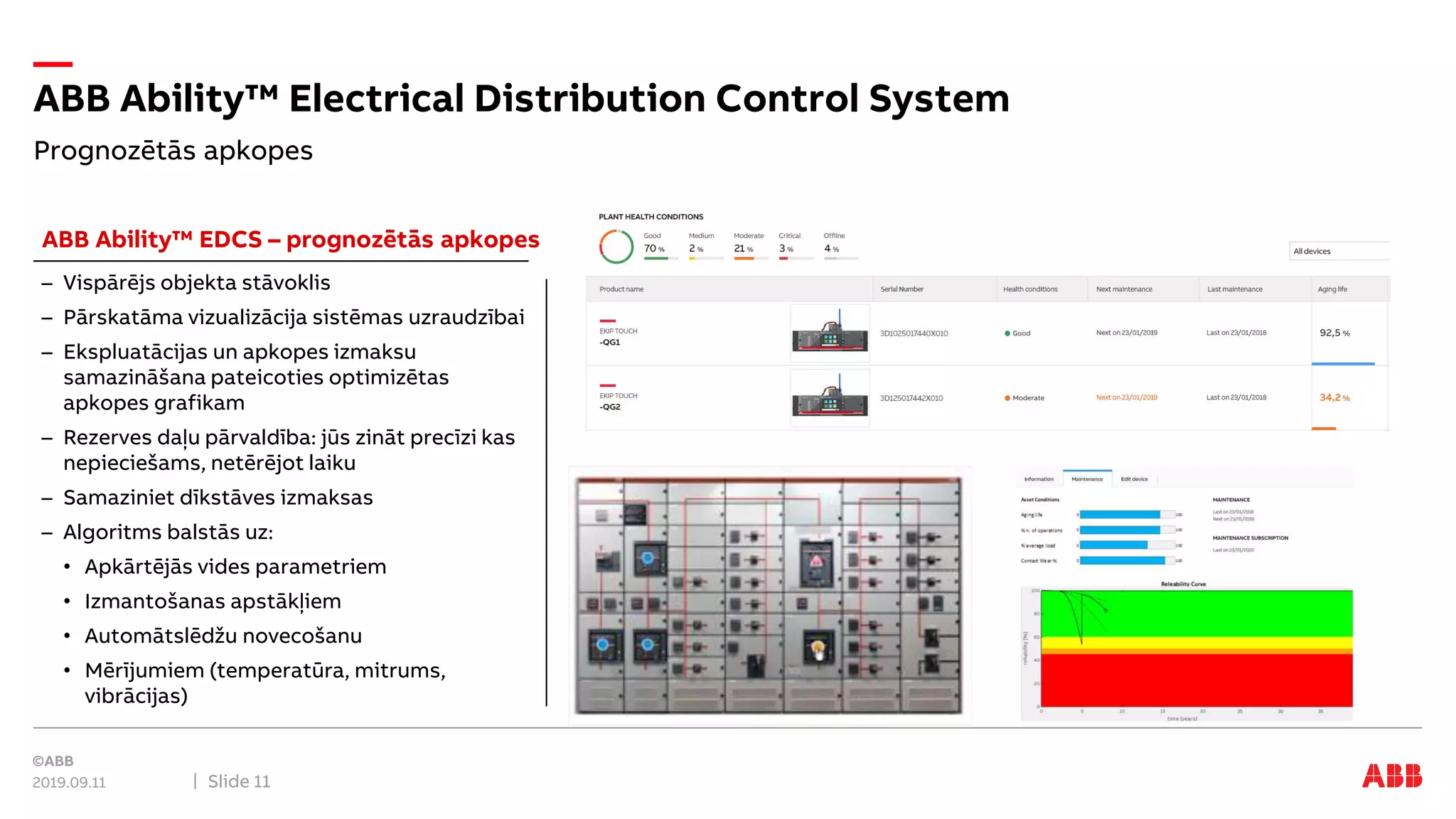ABB Ability EDCS- Palīgs ISO 50001 standarta integrācijai | PPT