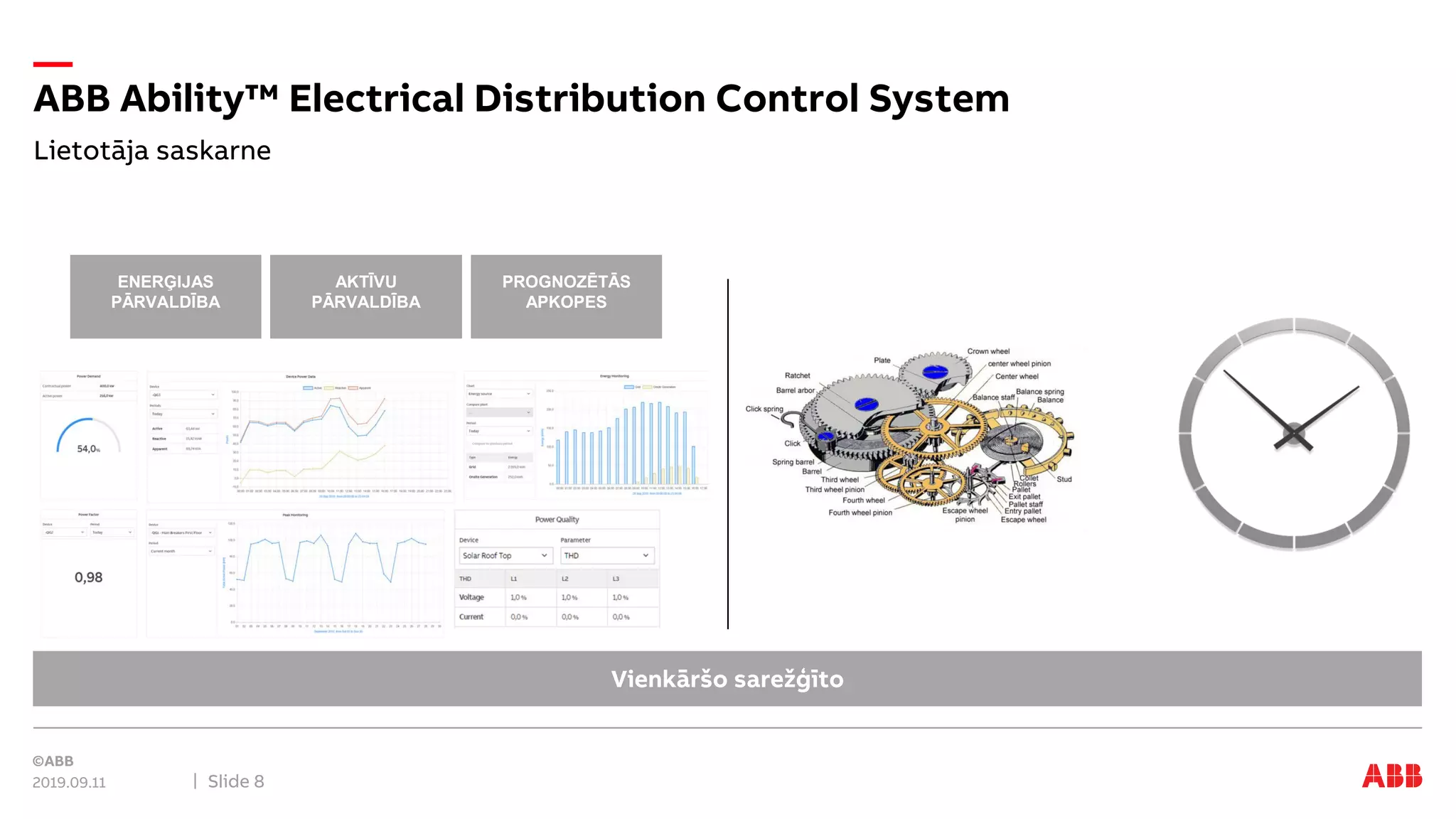 ABB Ability EDCS- Palīgs ISO 50001 standarta integrācijai | PPT
