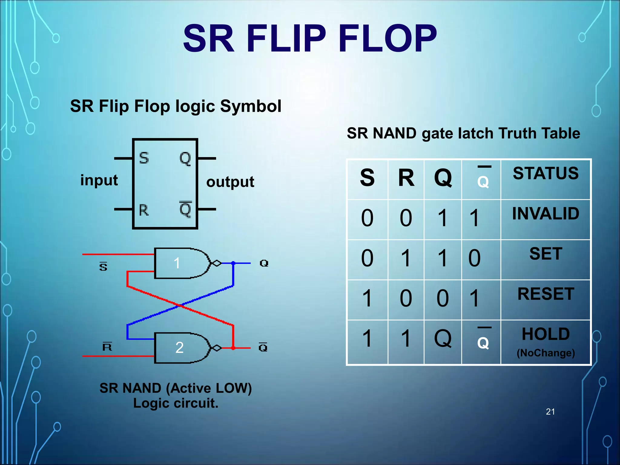 Sequential circuit | PPT