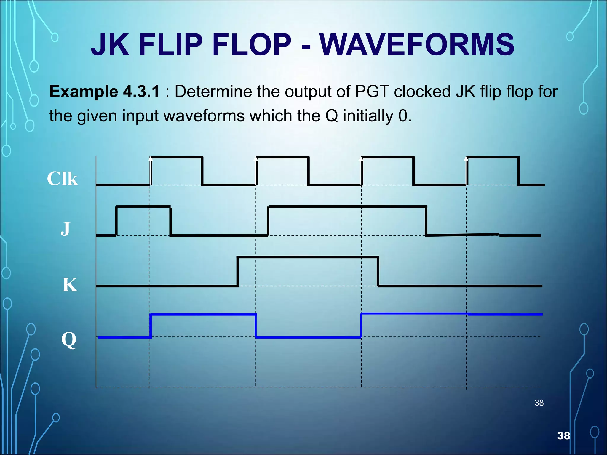 Sequential circuit | PPT