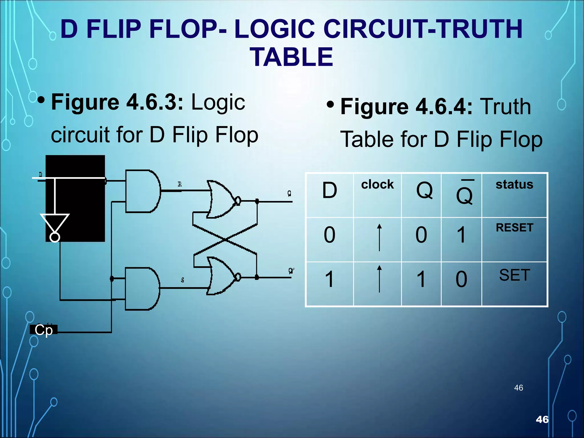Sequential circuit | PPT