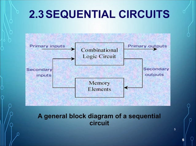 Sequential circuit | PPT