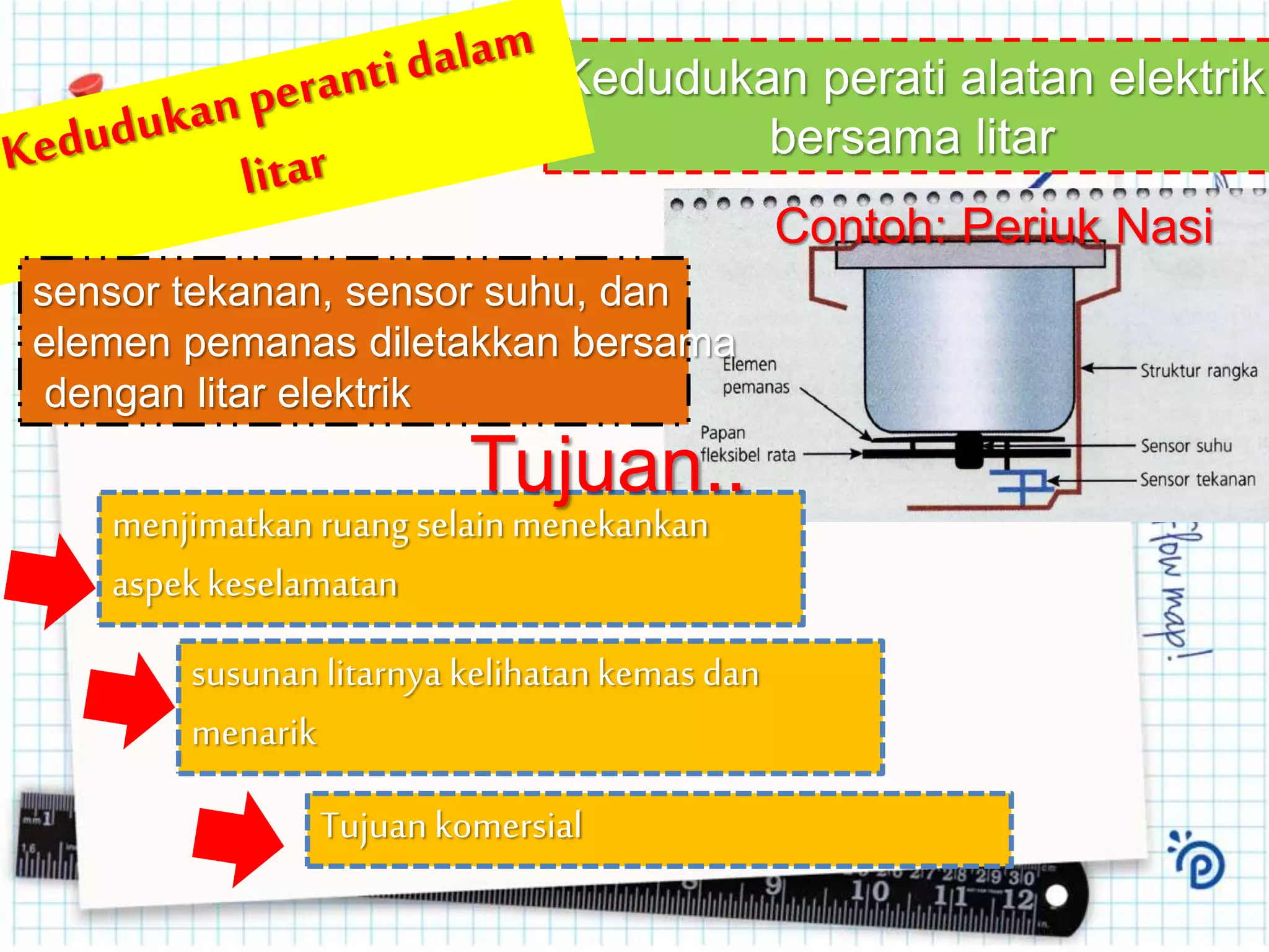2.3 reka bentuk elektrik | PPT