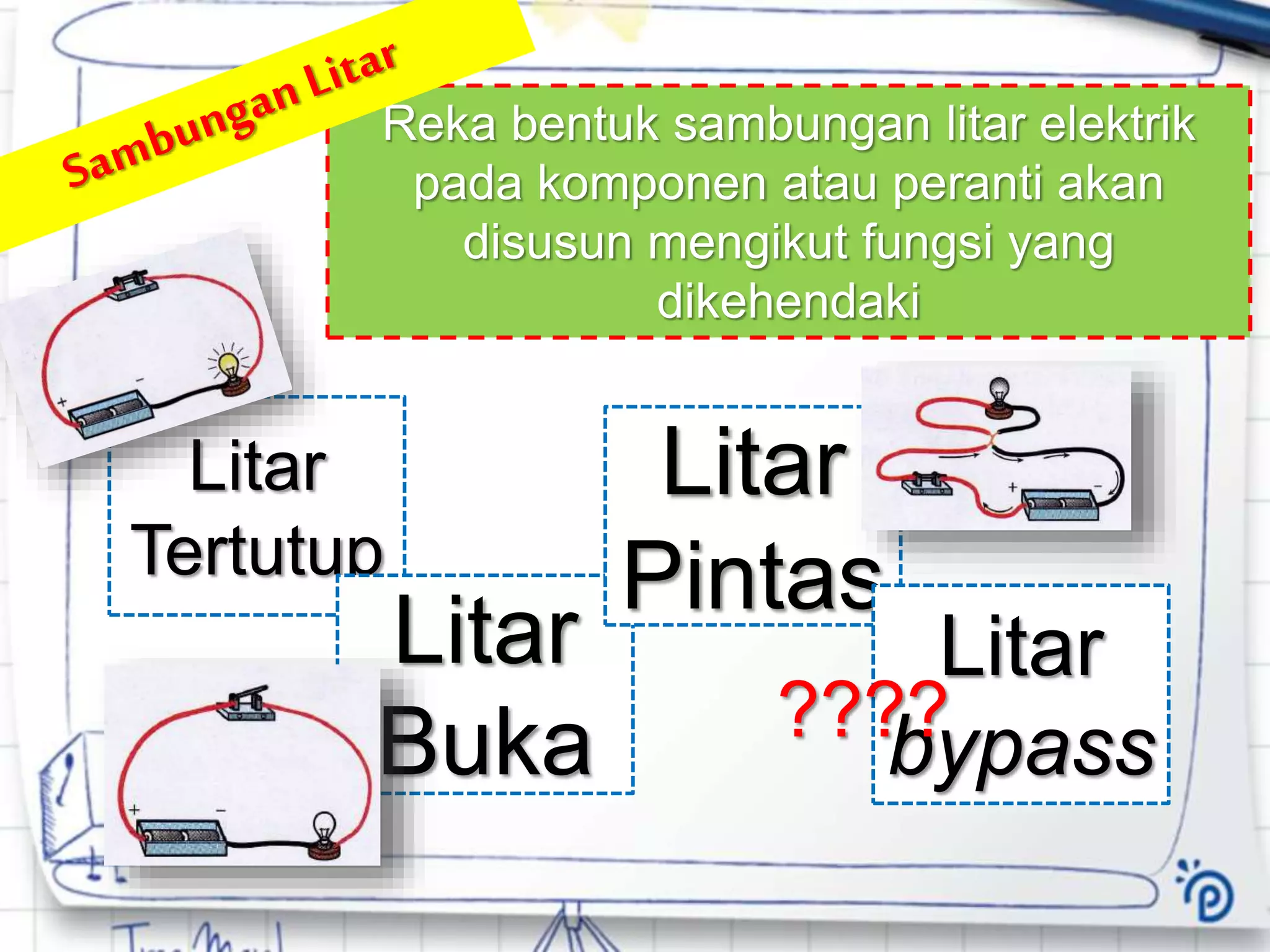 2.3 reka bentuk elektrik | PPT