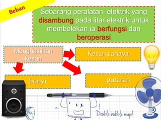 2.3 reka bentuk elektrik | PPT