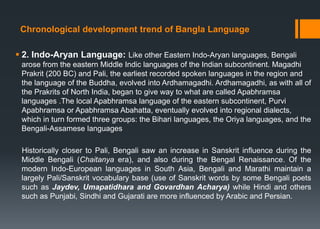 Origin of bangalees bangladesh bangla language | PPT