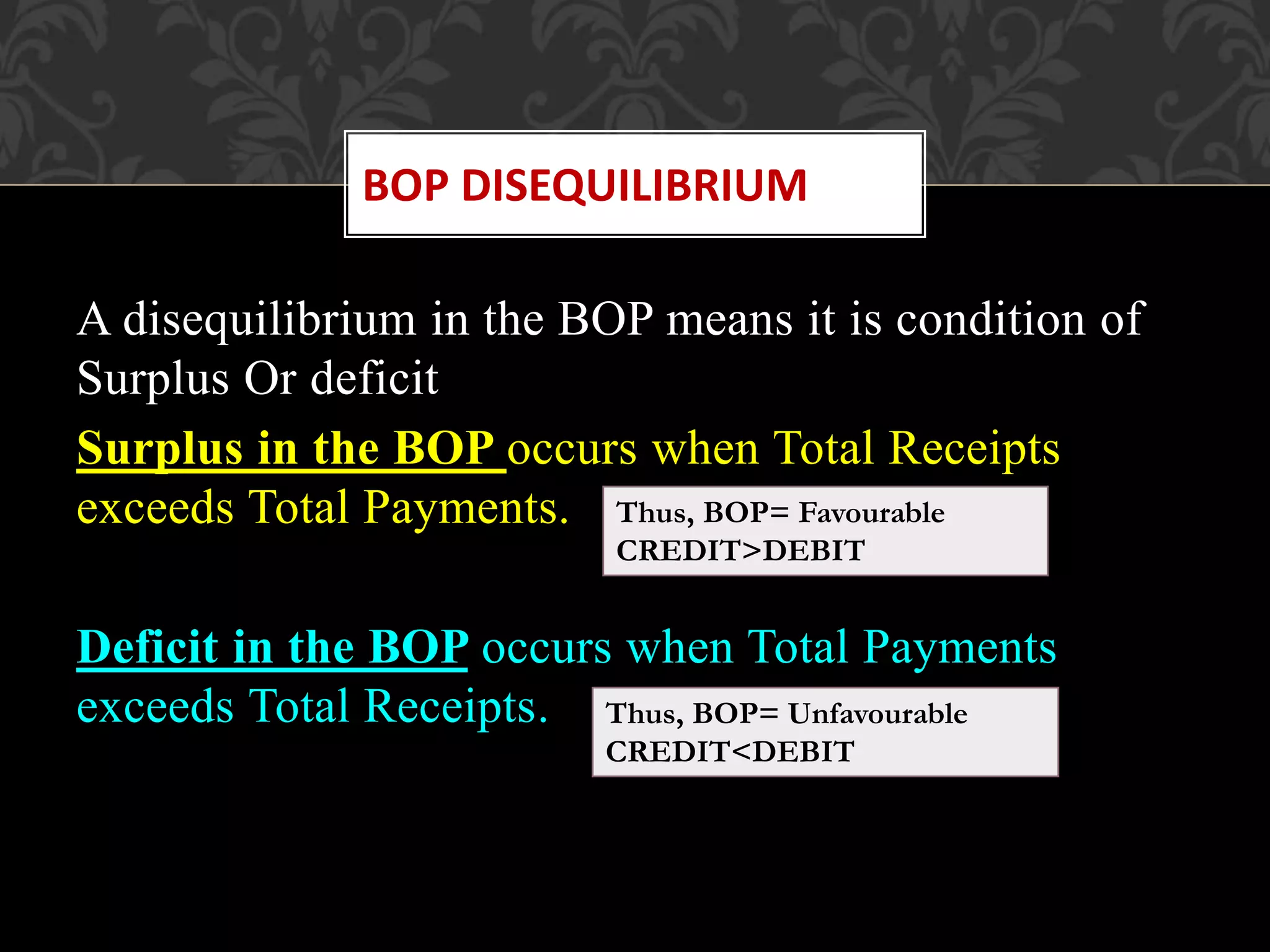 Balance of payment disequilibrium | PPTX