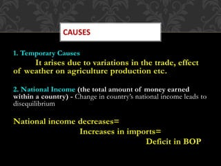 Balance of payment disequilibrium | PPTX