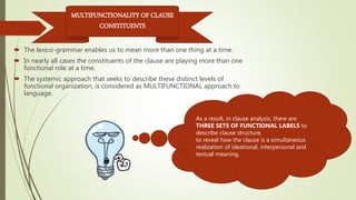 2. Introduction to Lexico-Grammar | PPTX