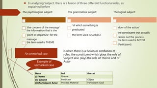 2. Introduction to Lexico-Grammar | PPTX