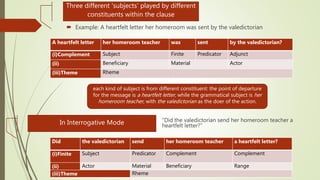 2. Introduction to Lexico-Grammar | PPTX