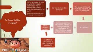 2. Introduction to Lexico-Grammar | PPTX