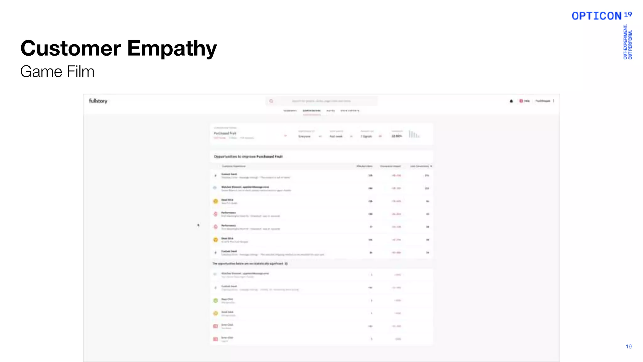 How to Build Better Products by Focusing on the Why | PPT
