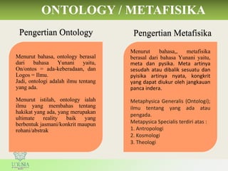 Ontology non reg matraman | PPTX