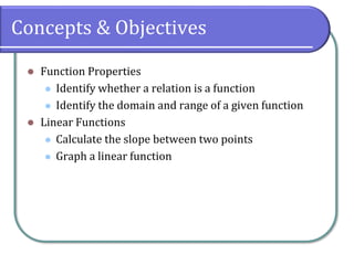 2.4 Linear Functions | PDF