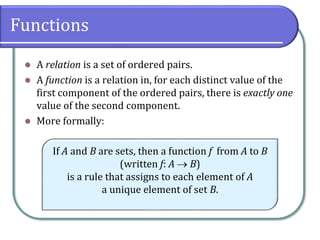 2.4 Linear Functions | PDF