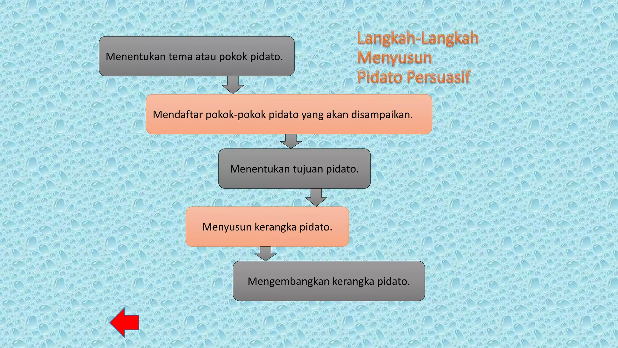 2. teks pidato persuasif | PPTX