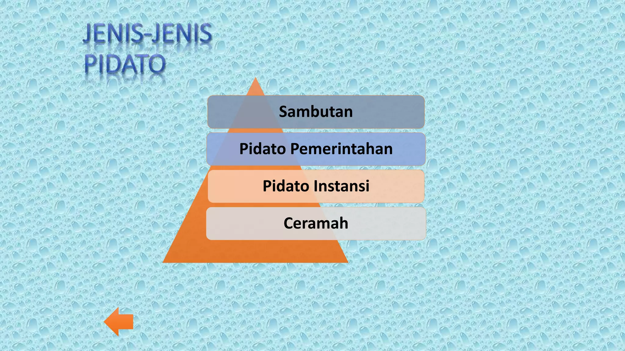 2. teks pidato persuasif | PPTX
