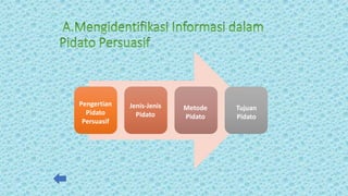 2. teks pidato persuasif | PPTX