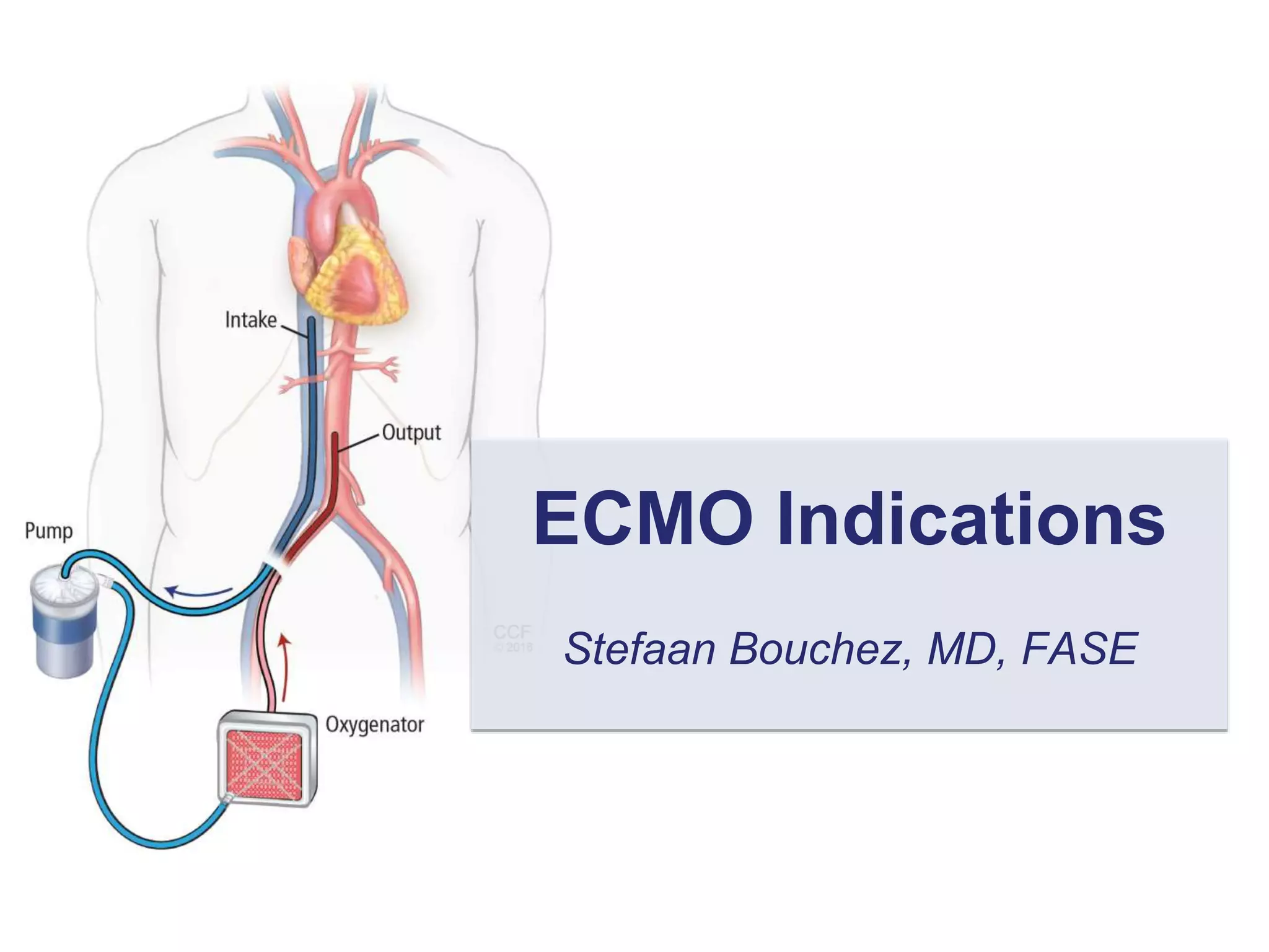 2. ecmo indications #beach2019 (bouchez) | PPTX