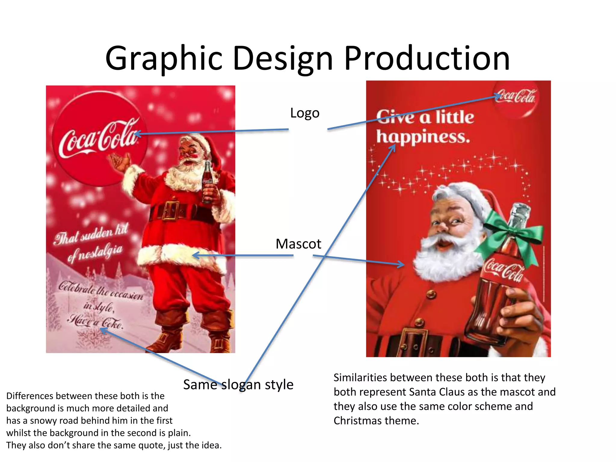 Production Techniques (Introduction to Media) | PPTX