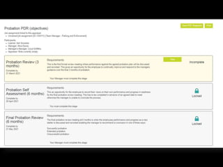 Learning Pool Live 2019 - Customer Success - Worcester City Council | PPT