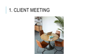 2.interior design process | PPTX