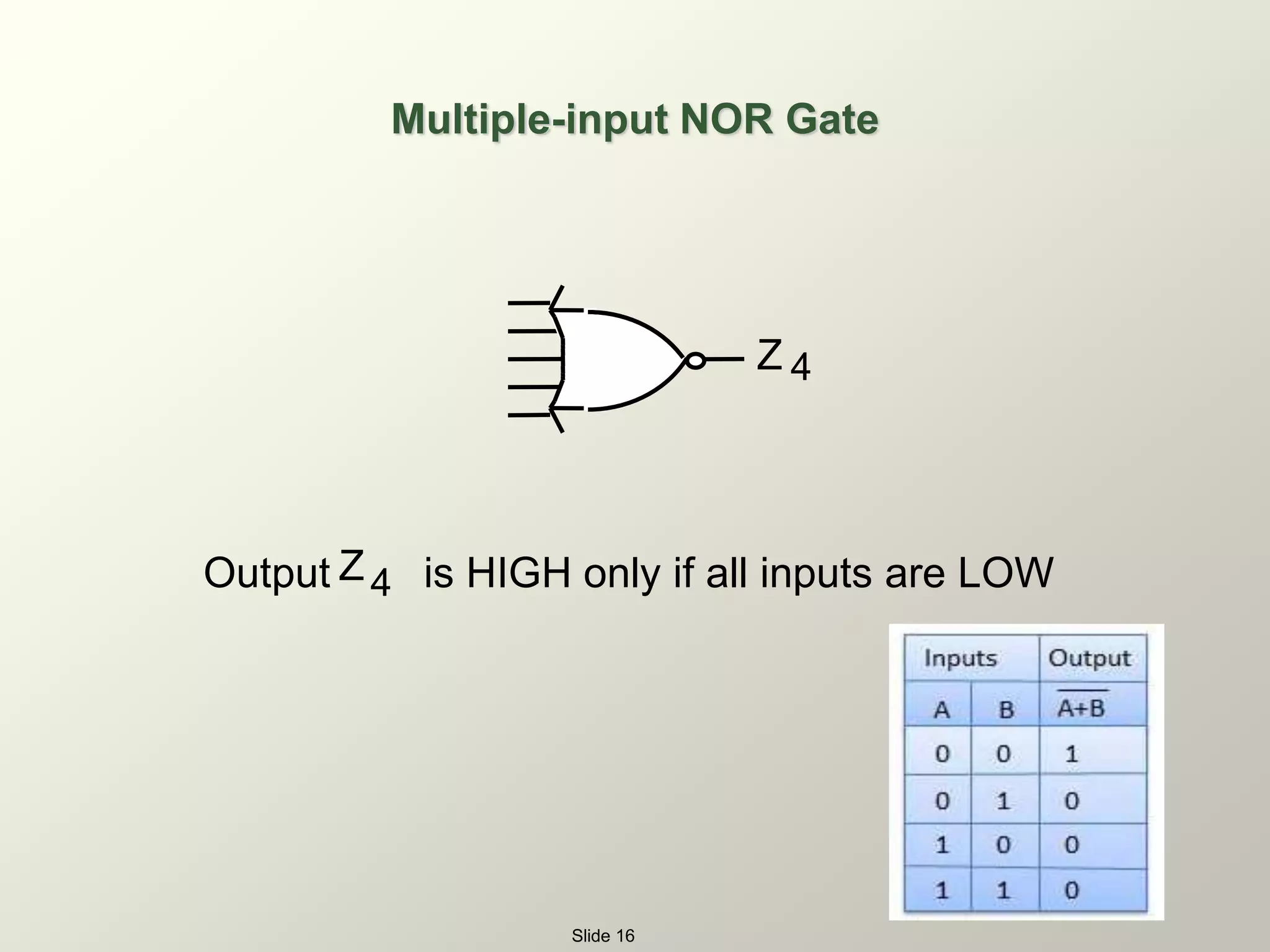 boolean algebra and logic simplification | PPT boolean algebra and logic simplification | PPT