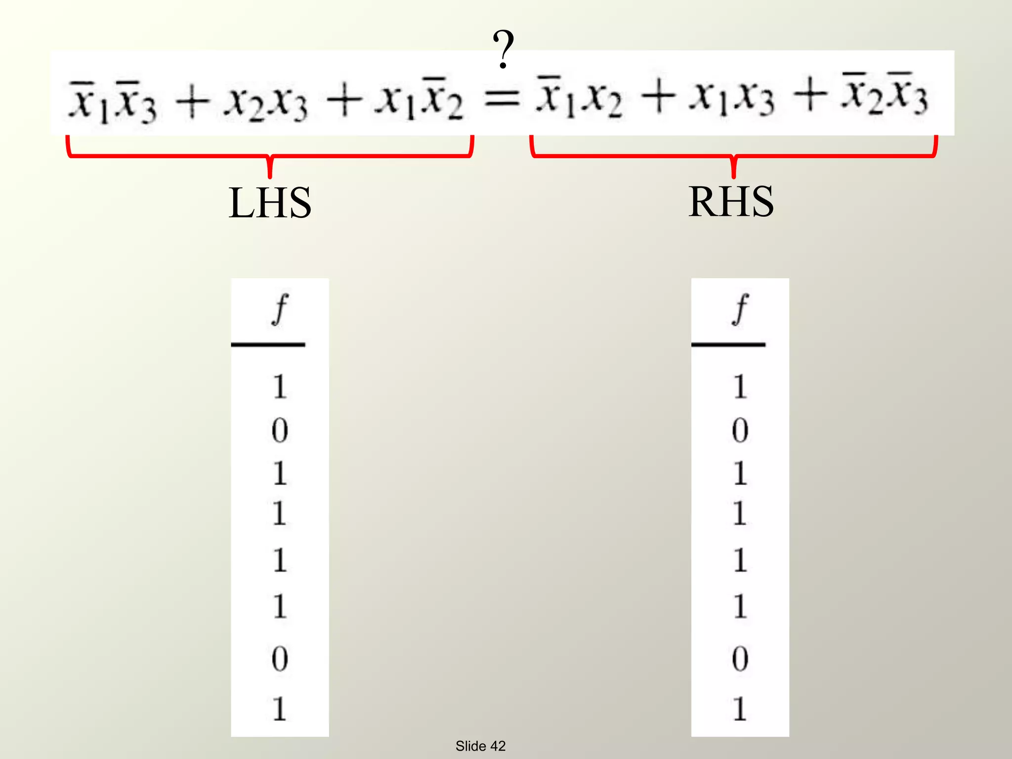 Boolean Algebra And Logic Simplification Ppt