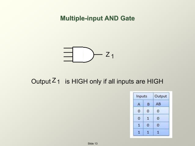 boolean algebra and logic simplification | PPT | Programming Languages ...