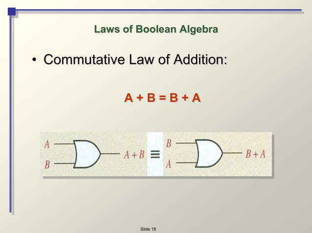 Boolean Algebra And Logic Simplification