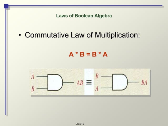 boolean algebra and logic simplification | PPT | Programming Languages | Computing