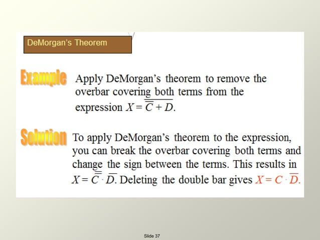 Boolean Algebra And Logic Simplification Ppt Programming Languages Computing