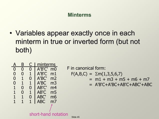 boolean algebra and logic simplification | PPT | Programming Languages | Computing