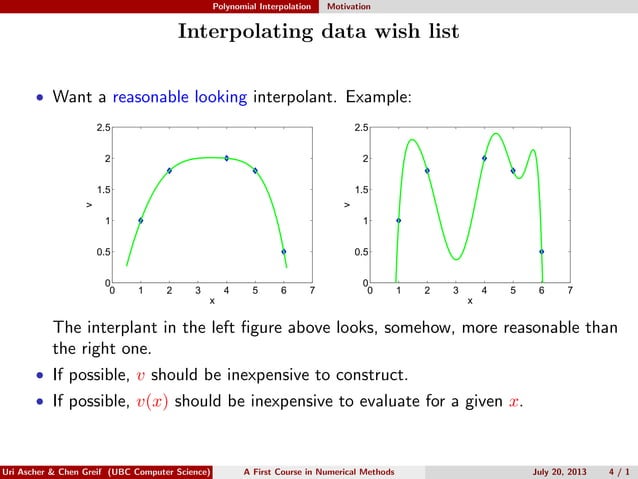 2. polynomial interpolation | PPT