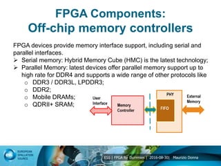2.FPGA for dummies: modern FPGA architecture | PPTX