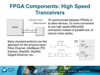 2.FPGA for dummies: modern FPGA architecture | PPTX