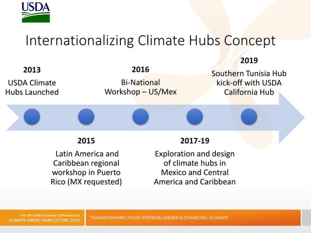 Day2_Theme6_Caitlin Corner-Dolloff | PPT
