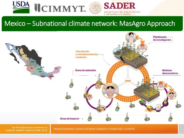 Day2_Theme6_Caitlin Corner-Dolloff | PPT