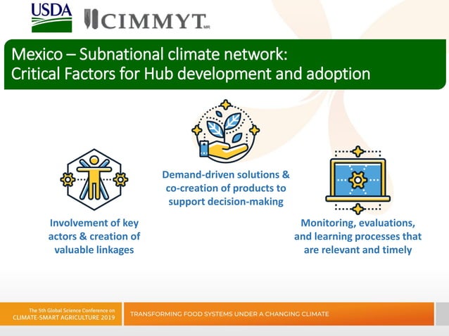 Day2_Theme6_Caitlin Corner-Dolloff | PPT