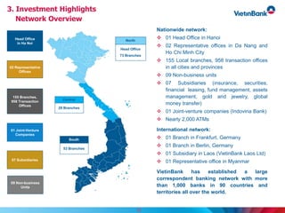 VietinBank IR Presentation 3Q2019 | PPTX