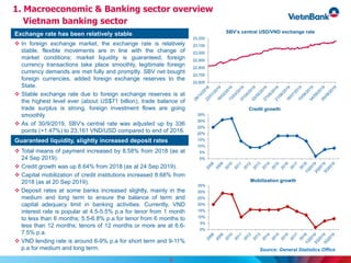 VietinBank IR Presentation 3Q2019 | PPT