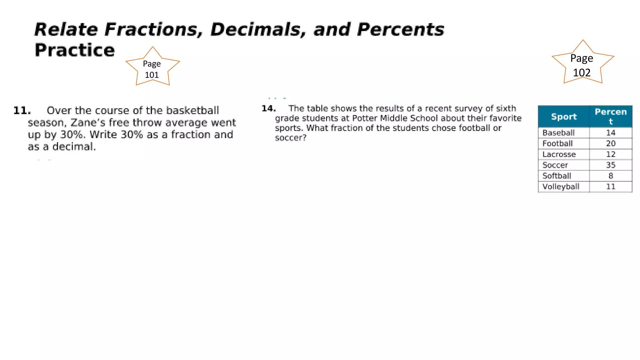 2.3 relate fractions ,decimals, and percents 2.4 find the pescents of a ...
